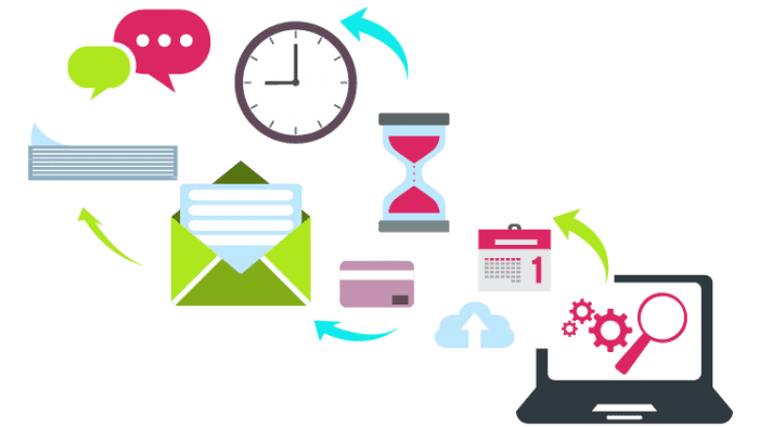 5 reasons to use professional translation services