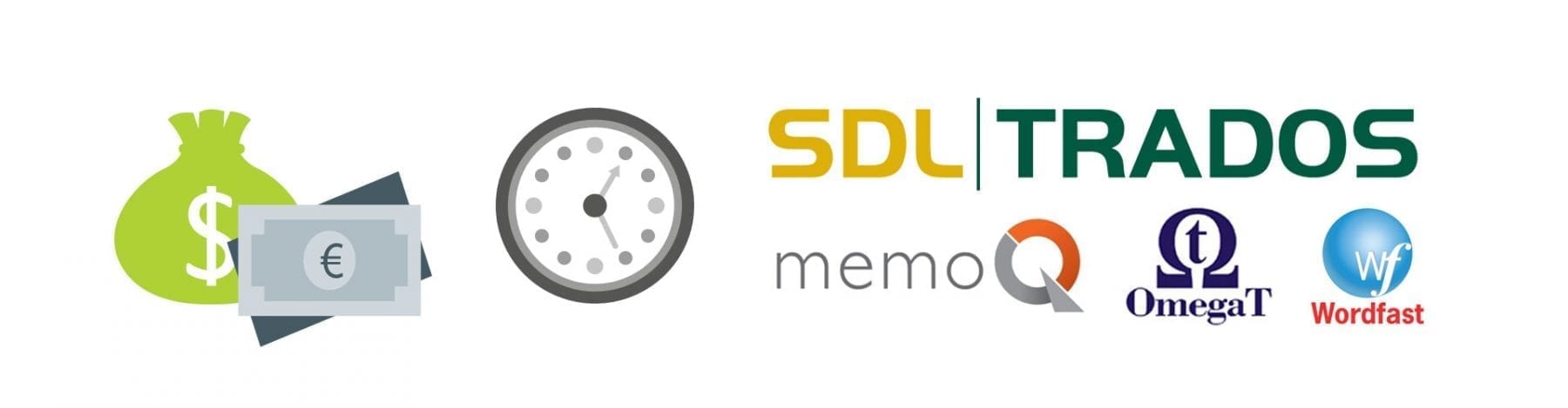 Computer Assisted Translation Tools | CAT Tools