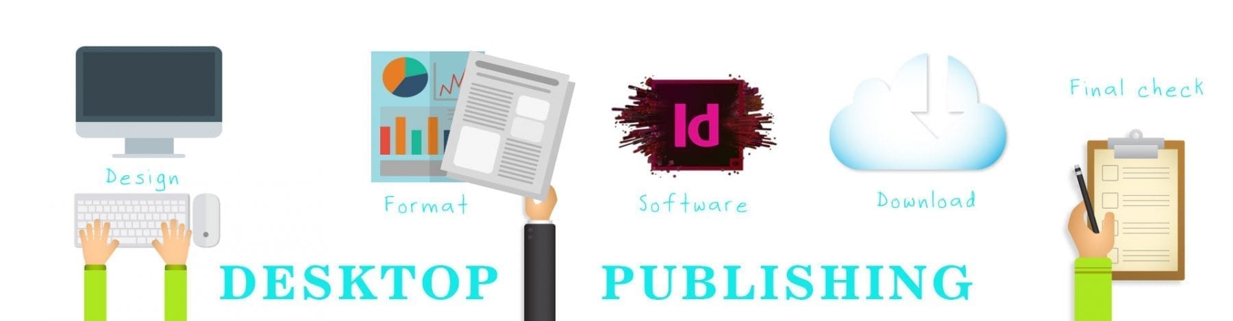 Desktop Publishing Software