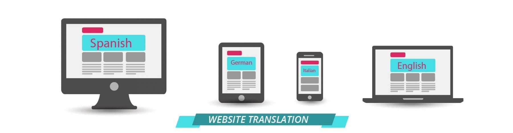 Affordable Website Translation Services in Multiple Languages