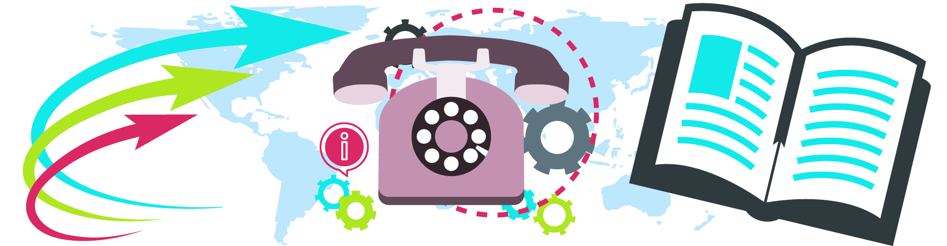 Expert Telecommunication Translations for the Industry